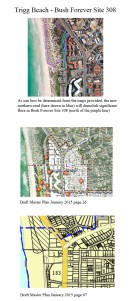 Maps – Draft Master Plan 2015 – Friends of Trigg Beach